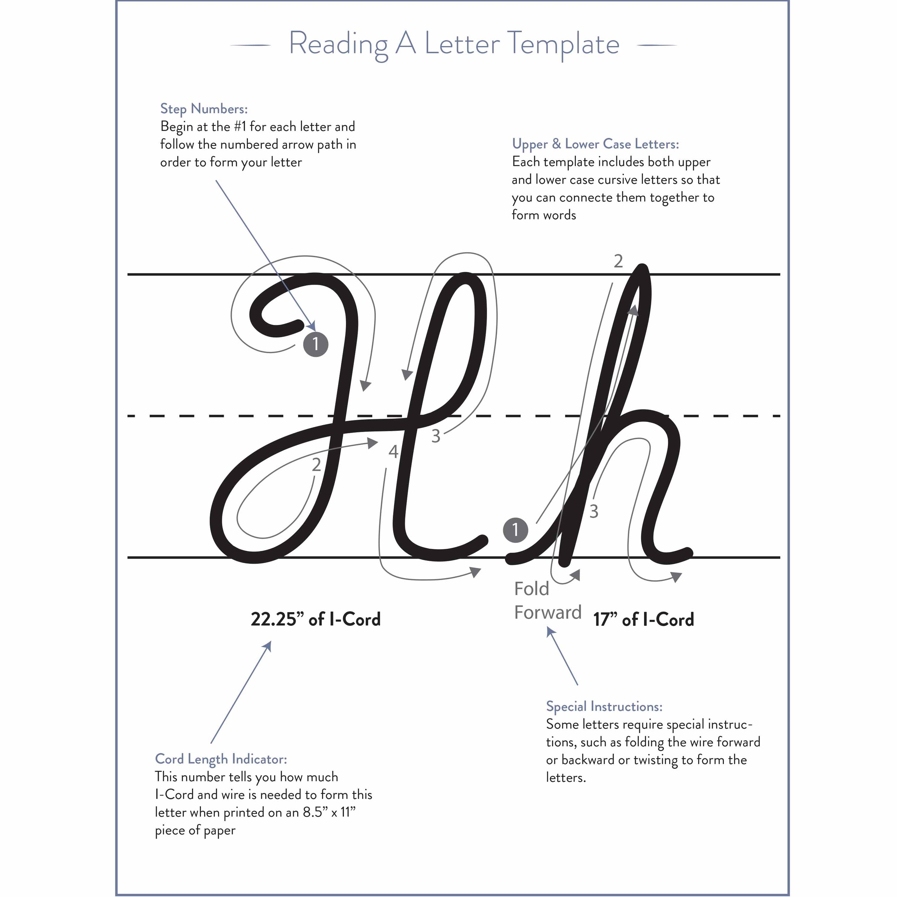 The Knitted Alphabet - Knitted Wire Art Letter Template PDF - Twice ...